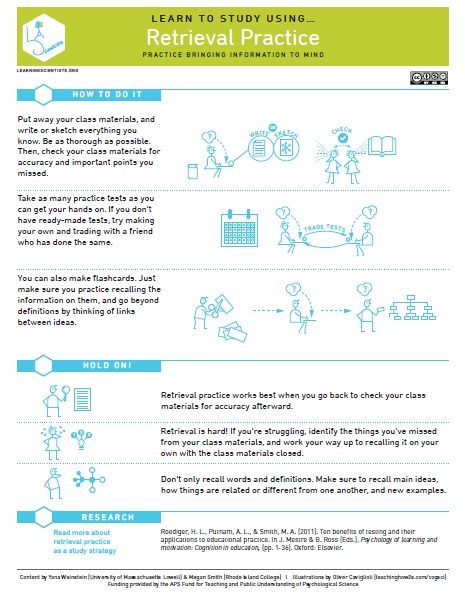 How to Revise #1: Retrieval Practice | The Headteacher's Blog