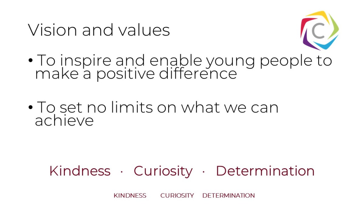 Assembly: Values and Behaviours | The Headteacher's Blog