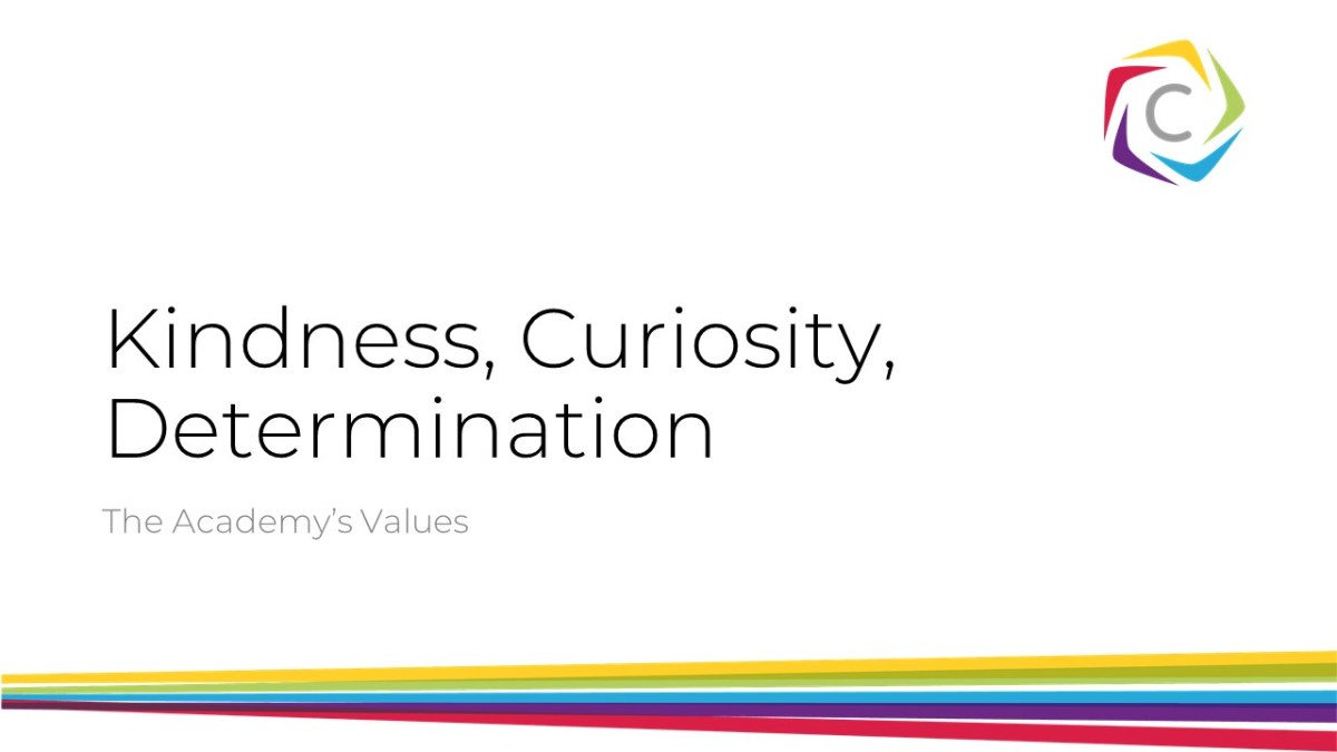 Kindness, Curiosity and Determination | The Headteacher's Blog